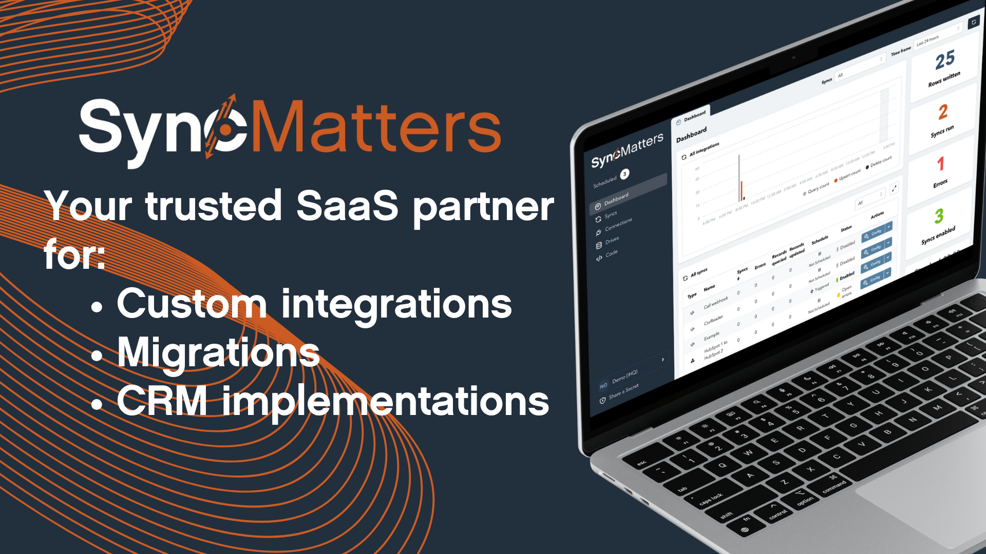 Top CRM Challenges in 2025 and How to Overcome Them | SyncMatters