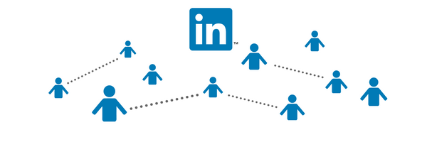 10 Best LinkedIn CRM in 2024 - 2025 [Comparison] | SyncMatters